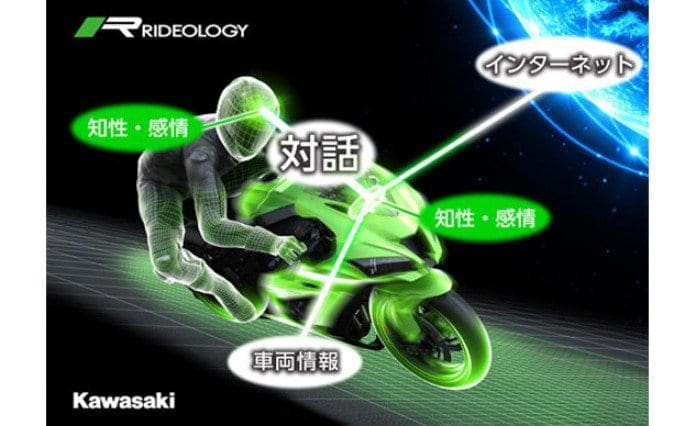 Kawasaki developing artificial intelligence for motorcycles - CONFIRMED | MoreBikes
