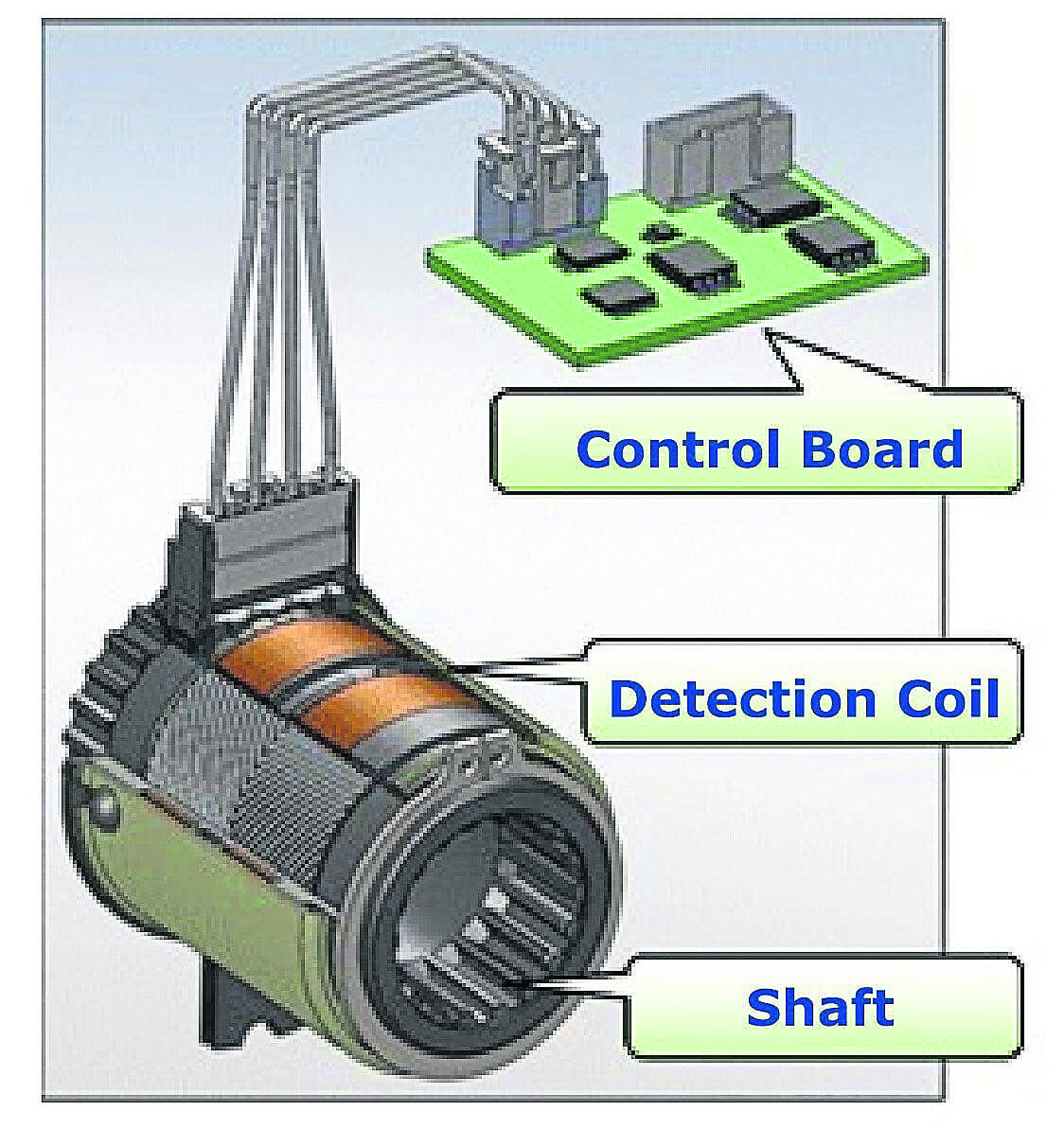 Yamaha’s working on POWER STEERING for bikes | MoreBikes